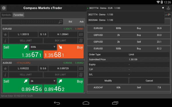 Trading plataforma forex cTrader – ForexPulse Trading plataforma forex cTrader – ForexPulse